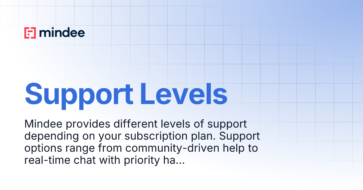 Support Levels | Mindee